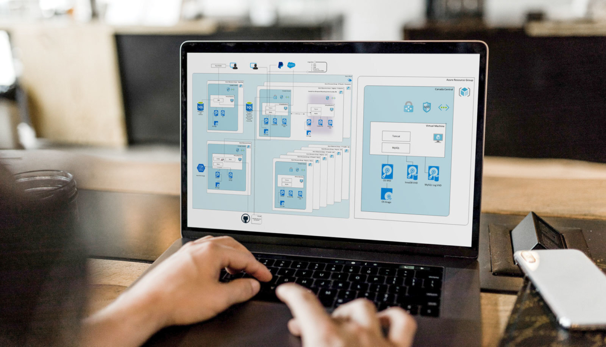 InnoCare: Charting a course for future-focused care | Slalom Build