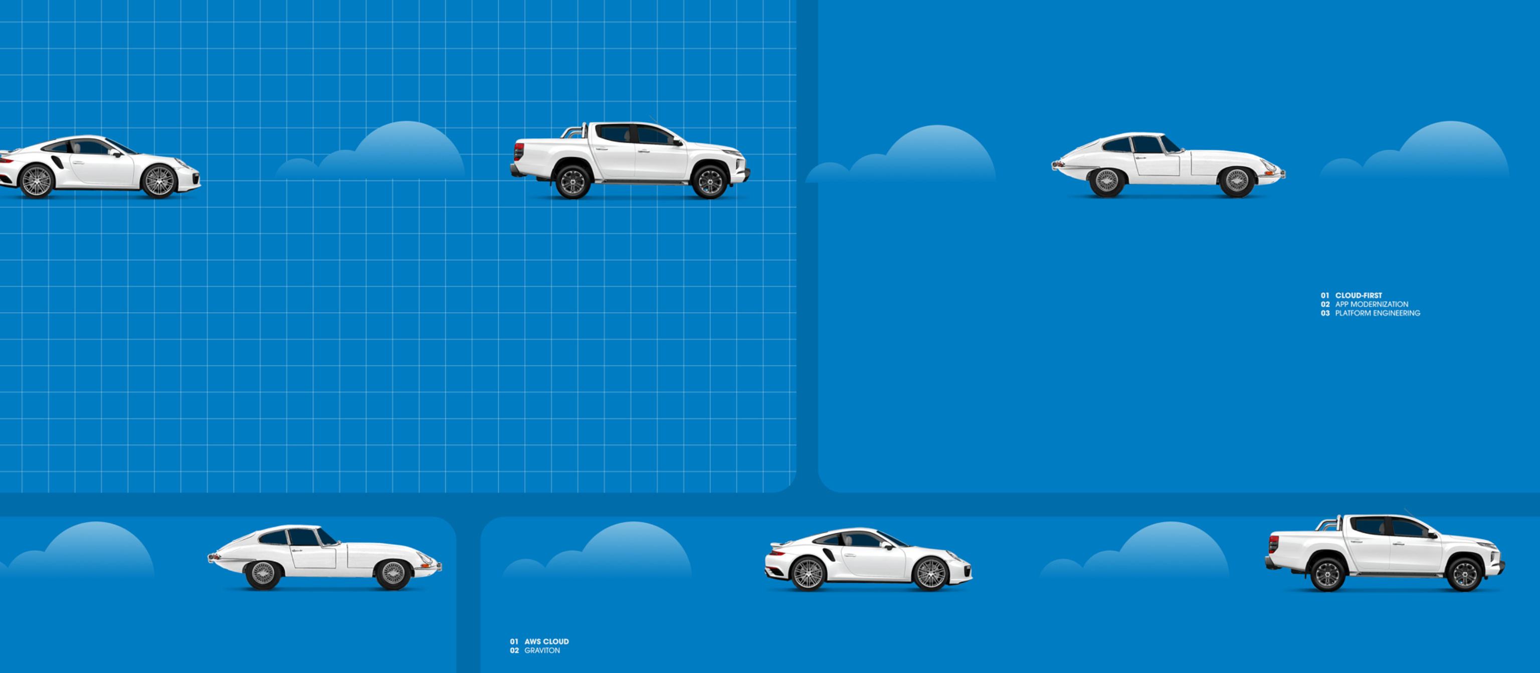 Cloud transformation uplift for carsales: case study